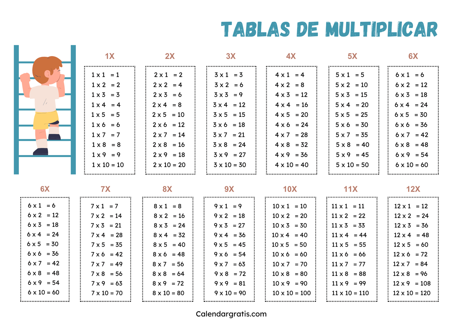 Tablas de multiplicar del 1 al 12 para niños para imprimir gratis