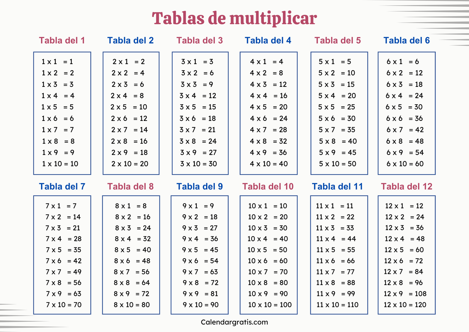 Tablas de Multiplicar del 1 al 12 - Ejercicios para completar y resolver