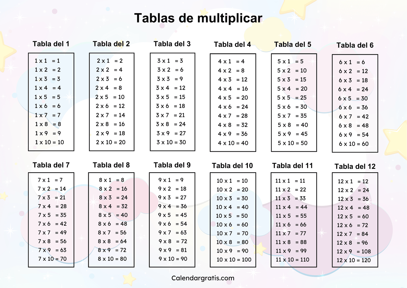 Tablas de Multiplicar del 1 al 12 - Ejercicios para completar y resolver