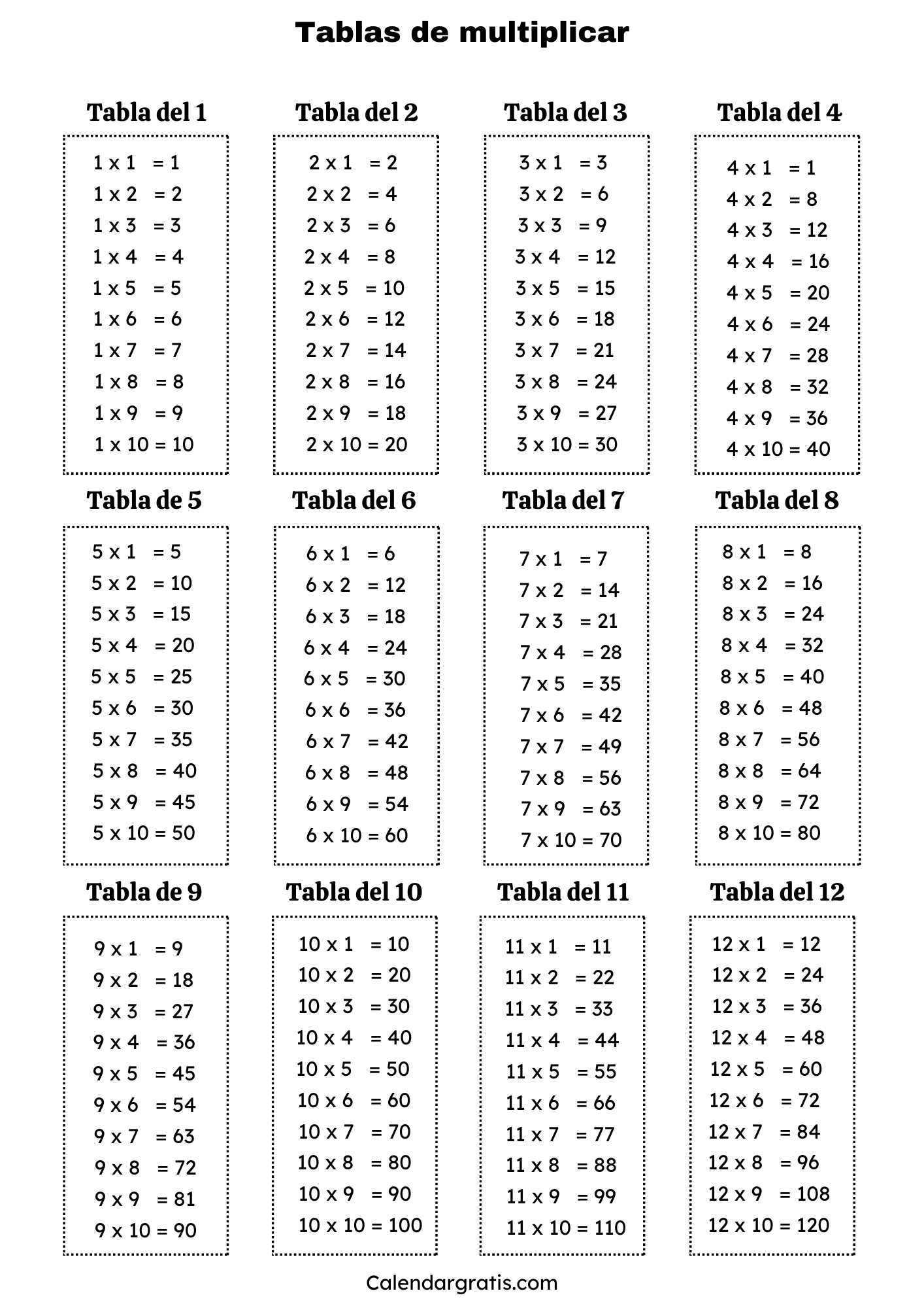 Tablas de multiplicar del 1 al 12 en blanco y negro en PDF