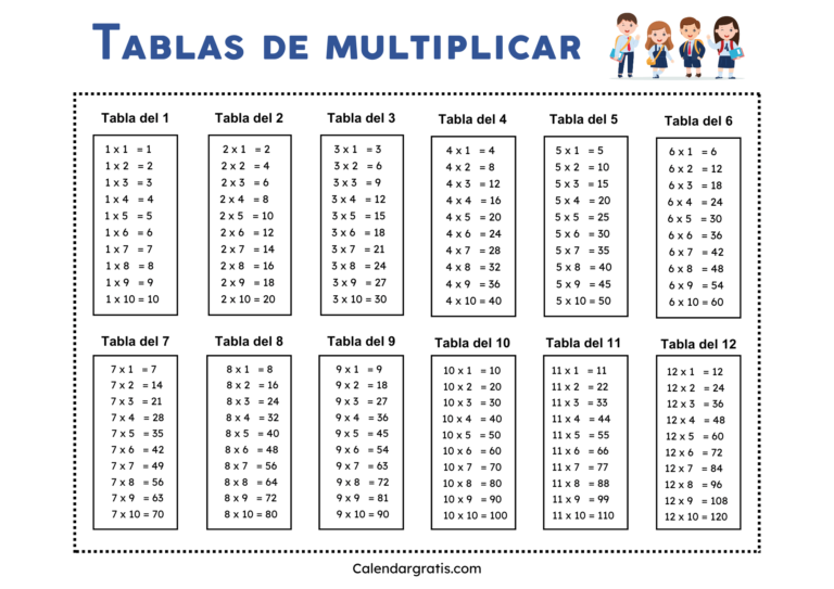 Tablas de multiplicar del 1 al 12 para imprimir gratis en PDF