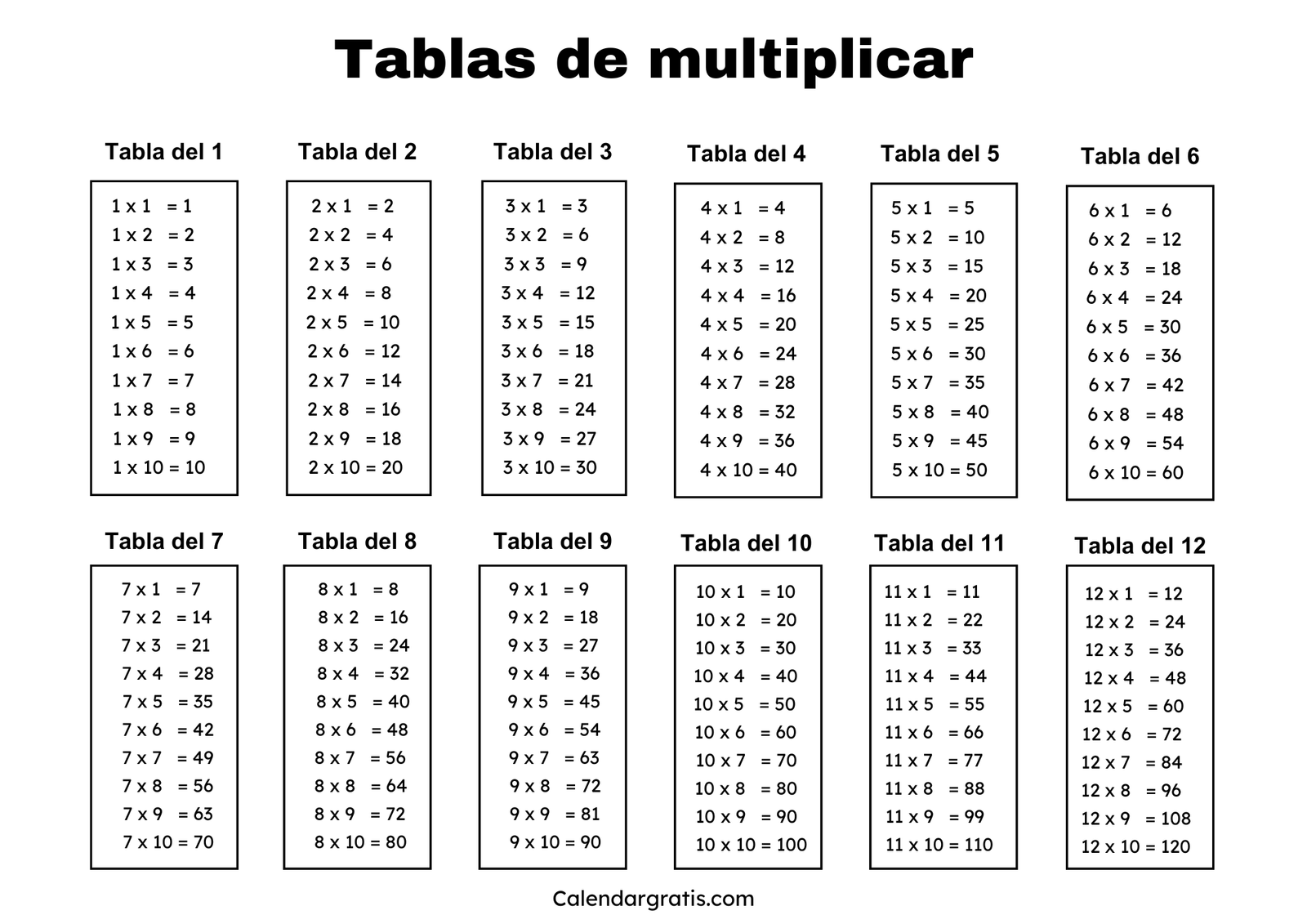 Tablas de multiplicar del 1 al 12 para imprimir gratis en PDF