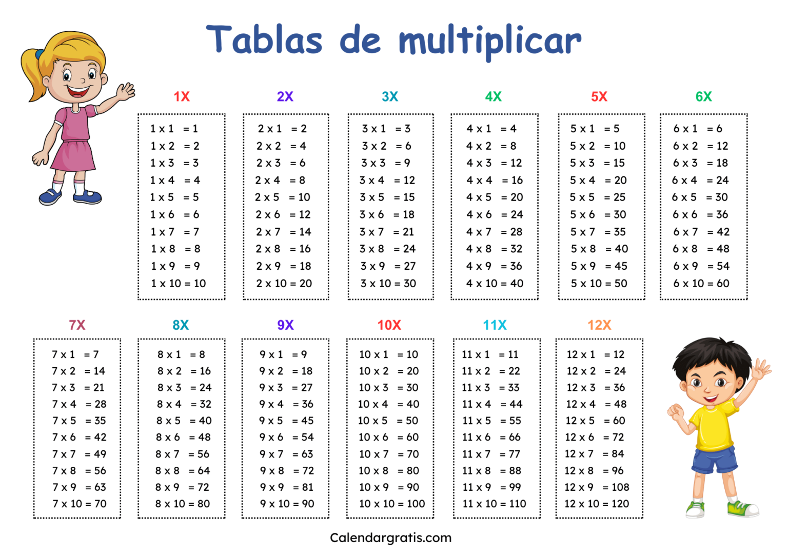 Tablas de multiplicar del 1 al 12 para niños para imprimir gratis