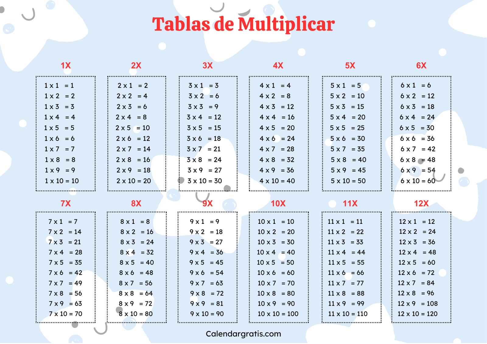 Tablas de multiplicar del 1 al 12 para niños para imprimir gratis