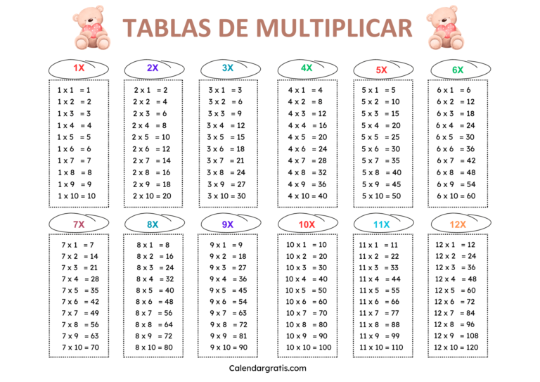 Tablas de multiplicar del 1 al 12 para niños para imprimir gratis